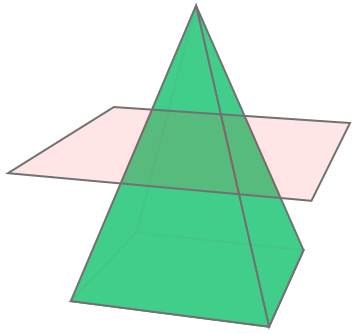 Cross sections of 3D objects (basic) – Success Tutoring