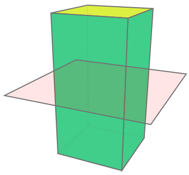 Cross sections of 3D objects (basic) – Success Tutoring