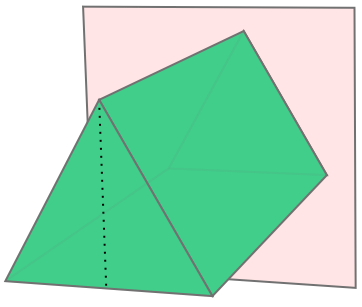 Cross sections of 3D objects (basic) – Success Tutoring