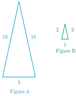 Identify scale copies - Promoting Literacy