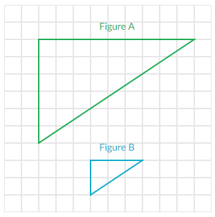 Identify scale factor in scale drawings - Promoting Literacy